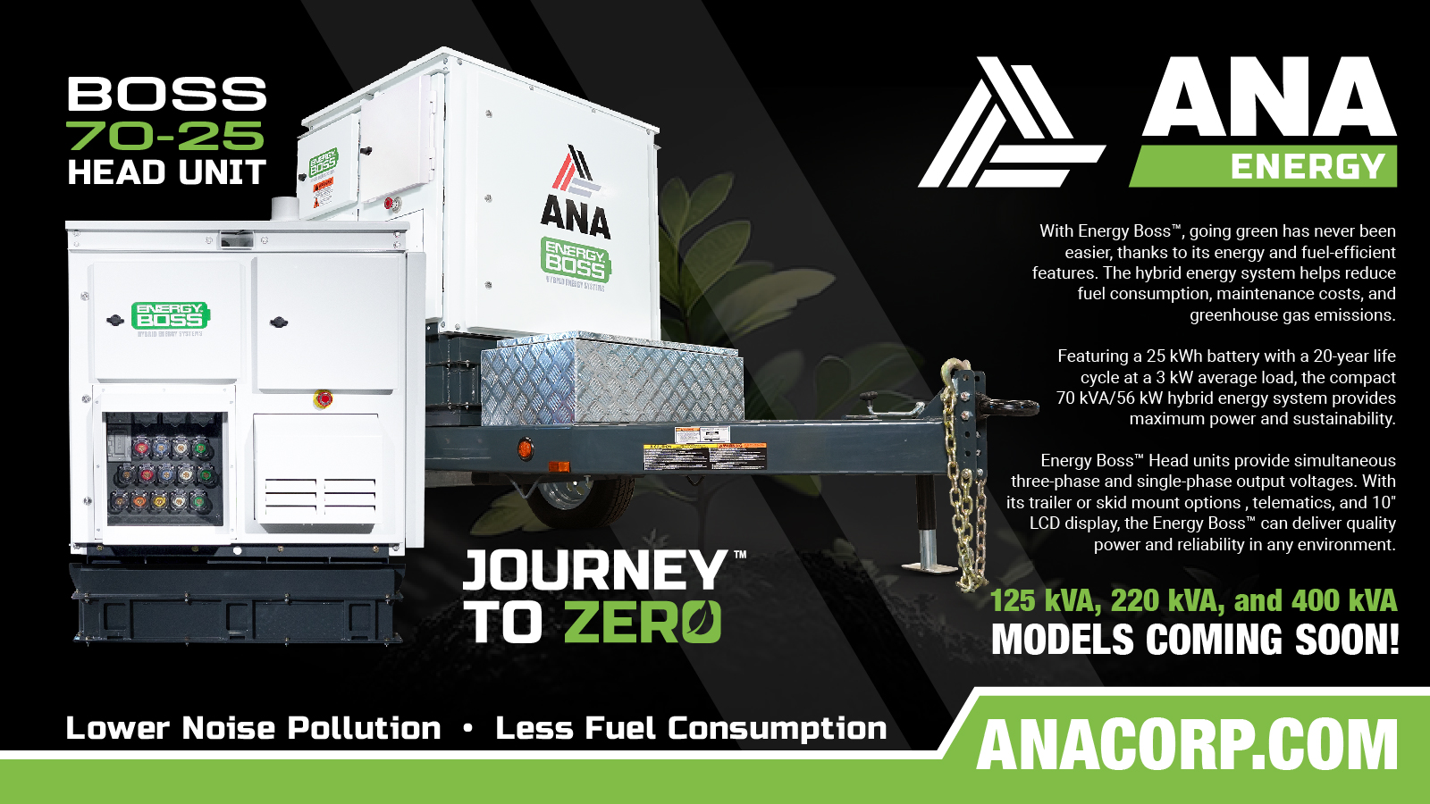 Rental | For Construction Pros